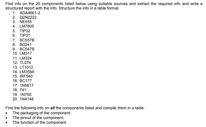 Solved Find info on the 20 components listed below using | Chegg.com