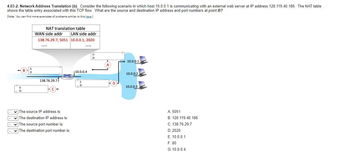 Solved 4.03-2. Network Address Translation (b). Consider the | Chegg.com