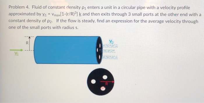 Solved Problem 4. Fluid of constant density ρ enters a unit | Chegg.com