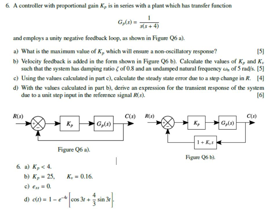 Solved 6. A controller with proportional gain K, is in | Chegg.com