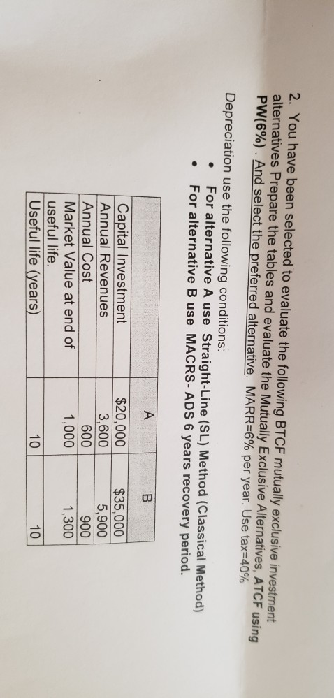 Solved USE INCREMENTAL ANALYSIS Part 1. Select the | Chegg.com