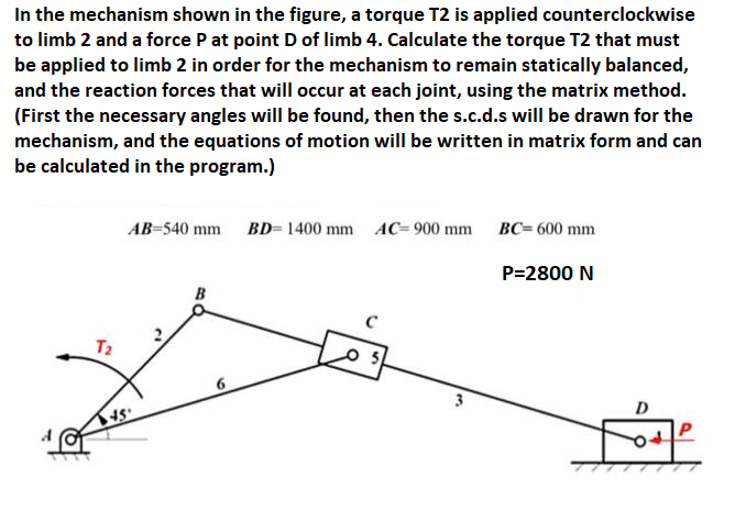 In the mechanism shown in the figure, a torque T2 is | Chegg.com