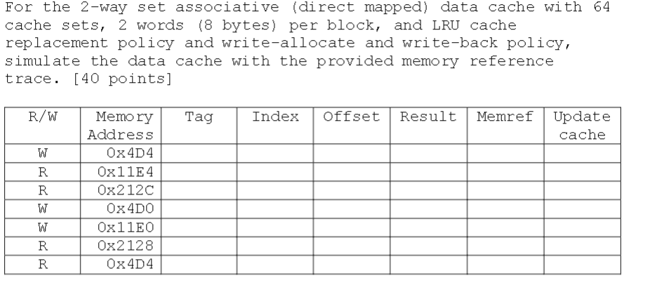 Solved For the 2-way set associative (direct mapped) data | Chegg.com Solved For the 2-way set associative (direct mapped) data | Chegg.com