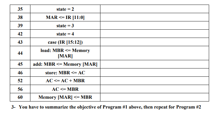 2- You have to trace the basic code manually so that | Chegg.com