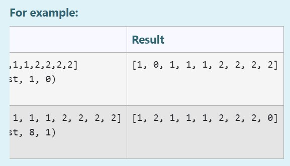Solved Complete the function move_piece (pos_list, | Chegg.com
