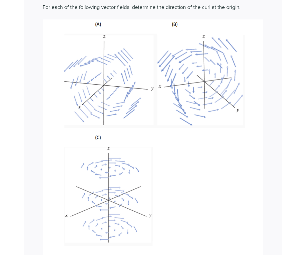 Solved For each of the following vector fields, determine | Chegg.com