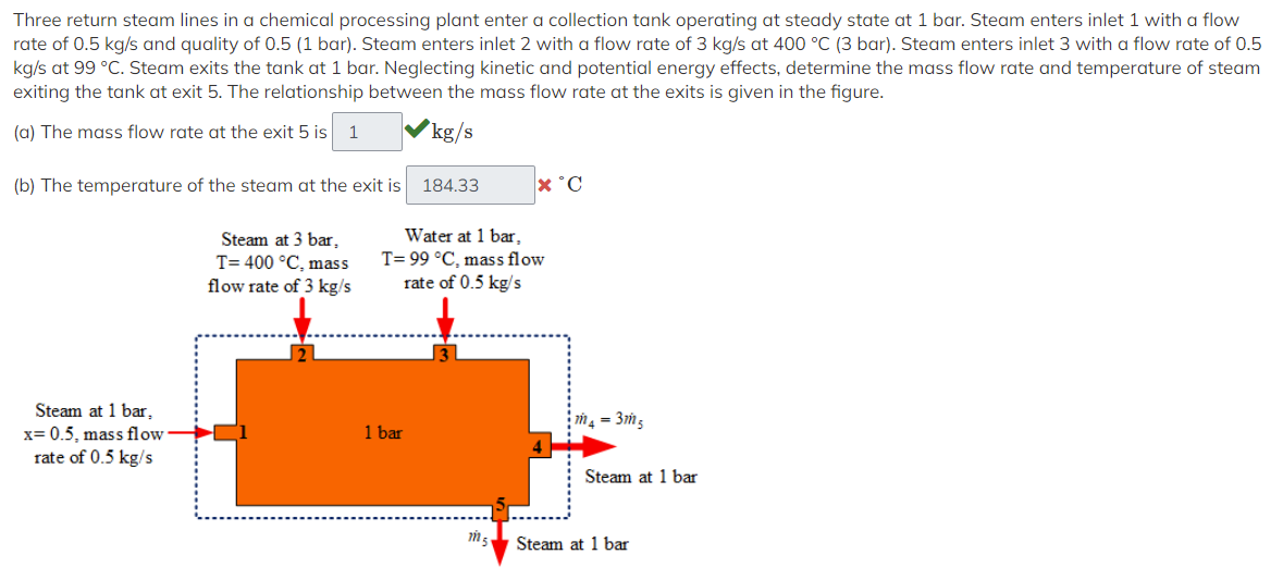 Solved Three return steam lines in a chemical processing | Chegg.com