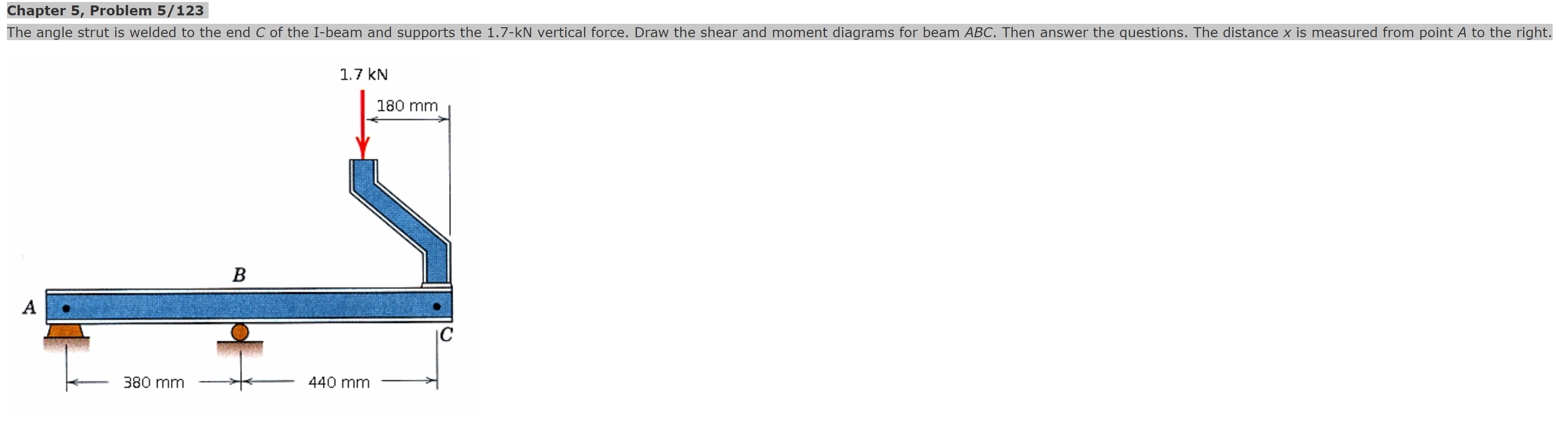 Solved Chapter 5, Problem 5/123 The angle strut is welded to | Chegg.com