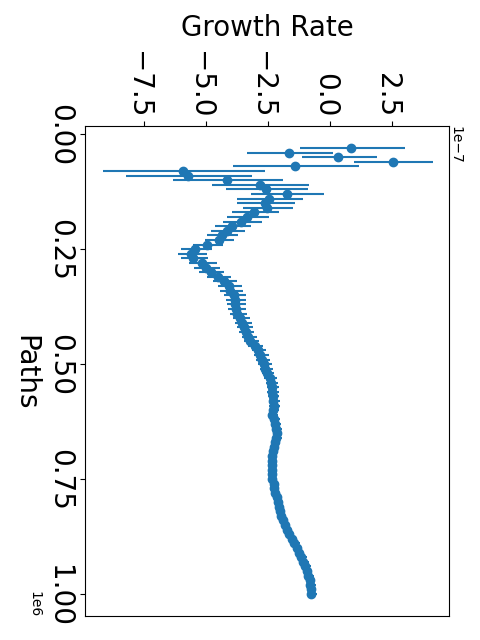 Solved Can you help me with part 1 and 2 if you can: This | Chegg.com