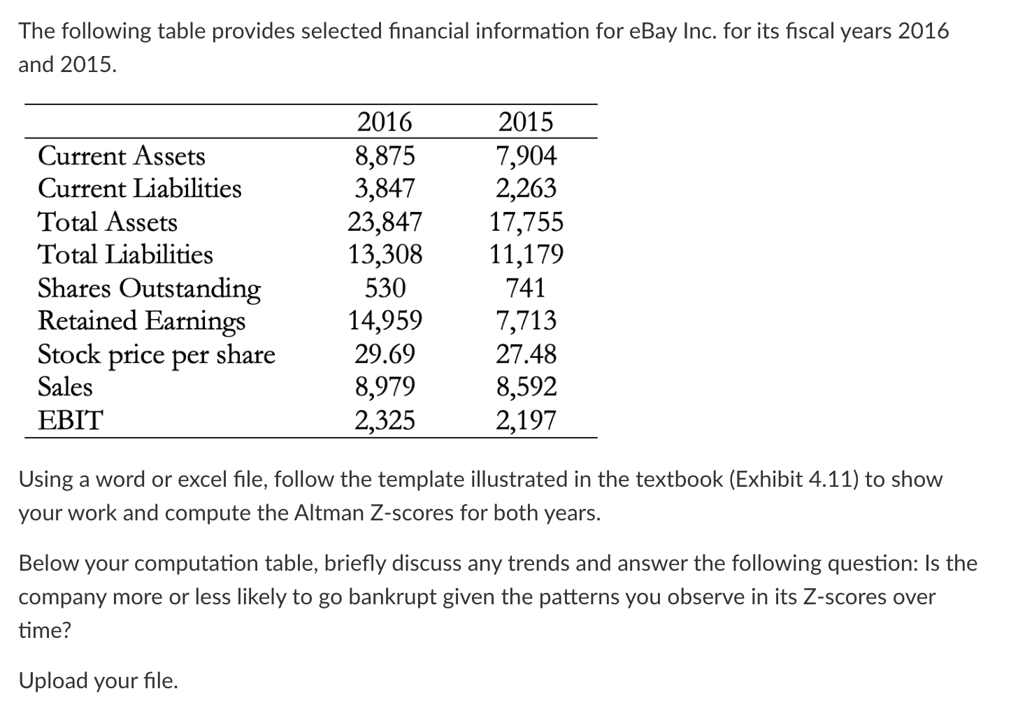 Solved The following table provides selected financial | Chegg.com