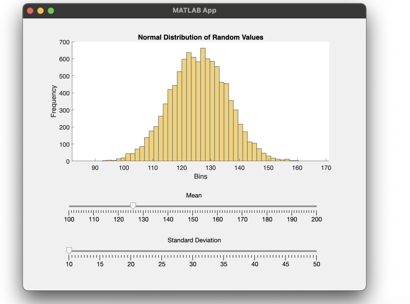 Solved in matlab plzCreate a Graphical User Interface that | Chegg.com