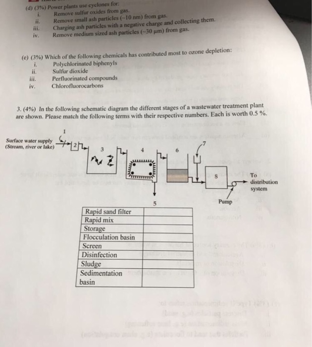 Solved (d) (3%) Power plants use cyclones for: i. Remove | Chegg.com