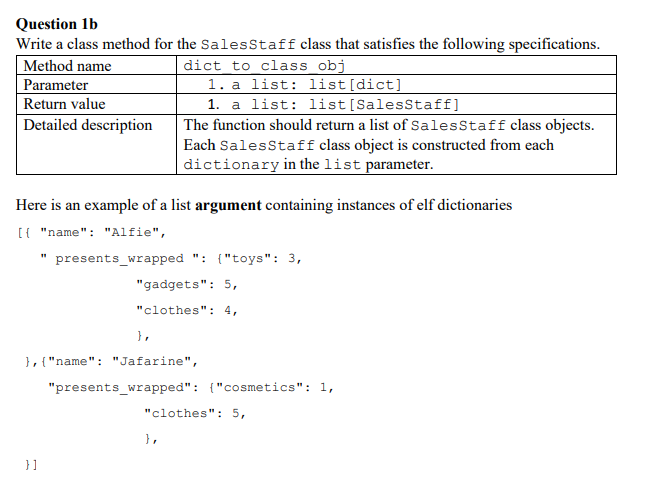 Solved Question 1b Write a class method for the Salesstaff | Chegg.com