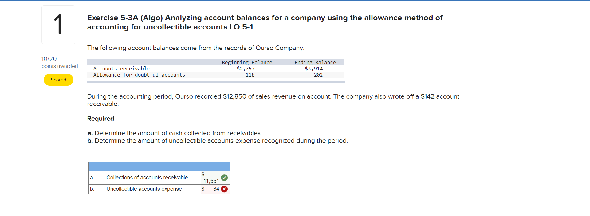 Solved Exercise 5-3A (Algo) Analyzing account balances for a | Chegg.com