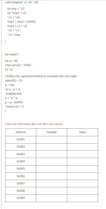 Solved int tmp = "v1; int "tmp1 = v2; "v1=∗v2 | Chegg.com