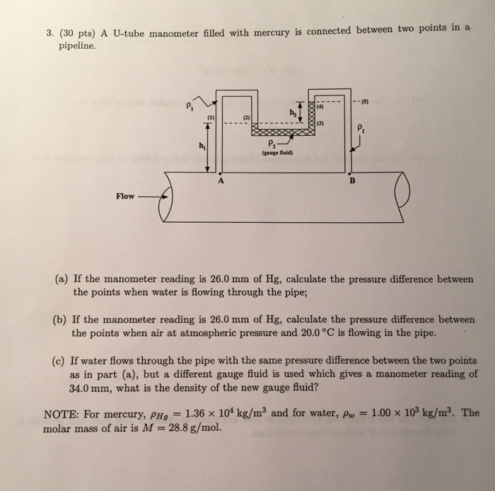 Solved A U-tube manometer filled with mercury is connected | Chegg.com