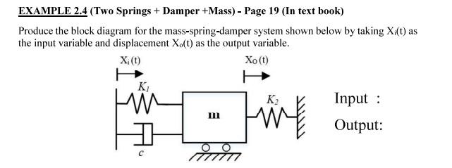 Solved EXAMPLE 2.4 (Two Springs + Damper +Mass) - Page 19 | Chegg.com