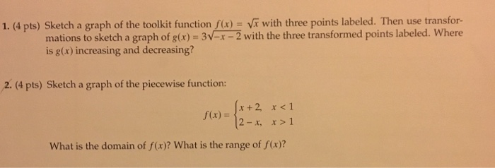 Solved 1. (4 pts) Sketch a graph of the toolkit function | Chegg.com