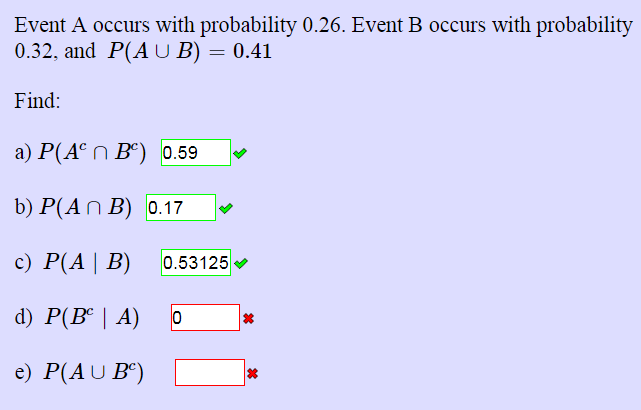 Solved Event A occurs with probability 0.26. Event B occurs | Chegg.com