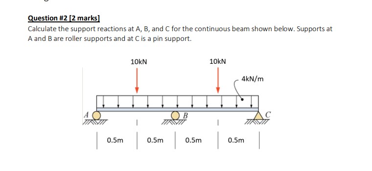 Question #2 [2 ﻿marks] ﻿Calculate the support | Chegg.com