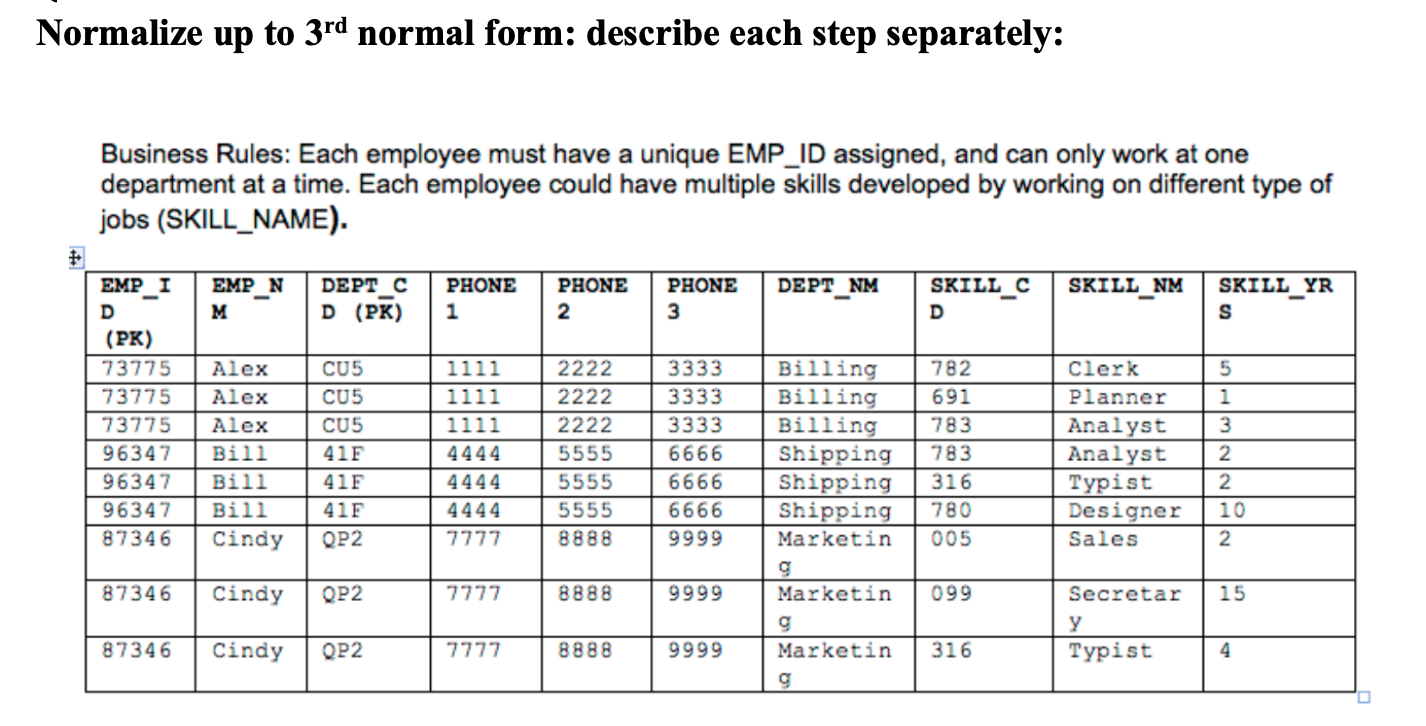 Solved database systems, please answer this question with | Chegg.com