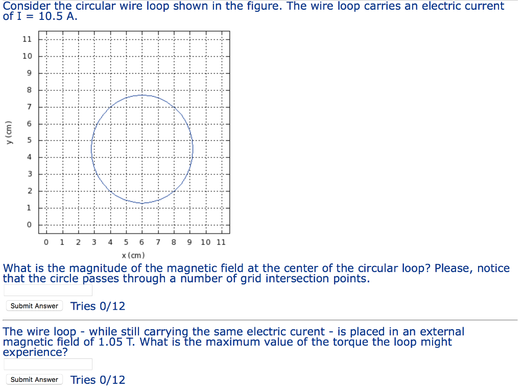 Solved Consider the circular wire loop shown in the figure. | Chegg.com