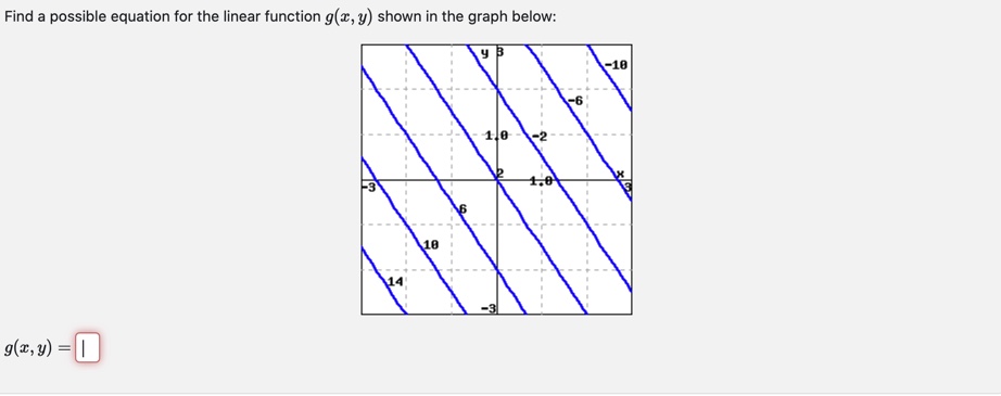 Solved Find A Possible Equation For The Linear Function