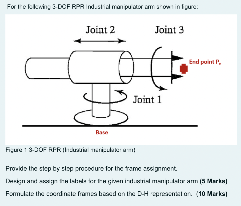 Solved For the following 3-DOF RPR Industrial manipulator | Chegg.com