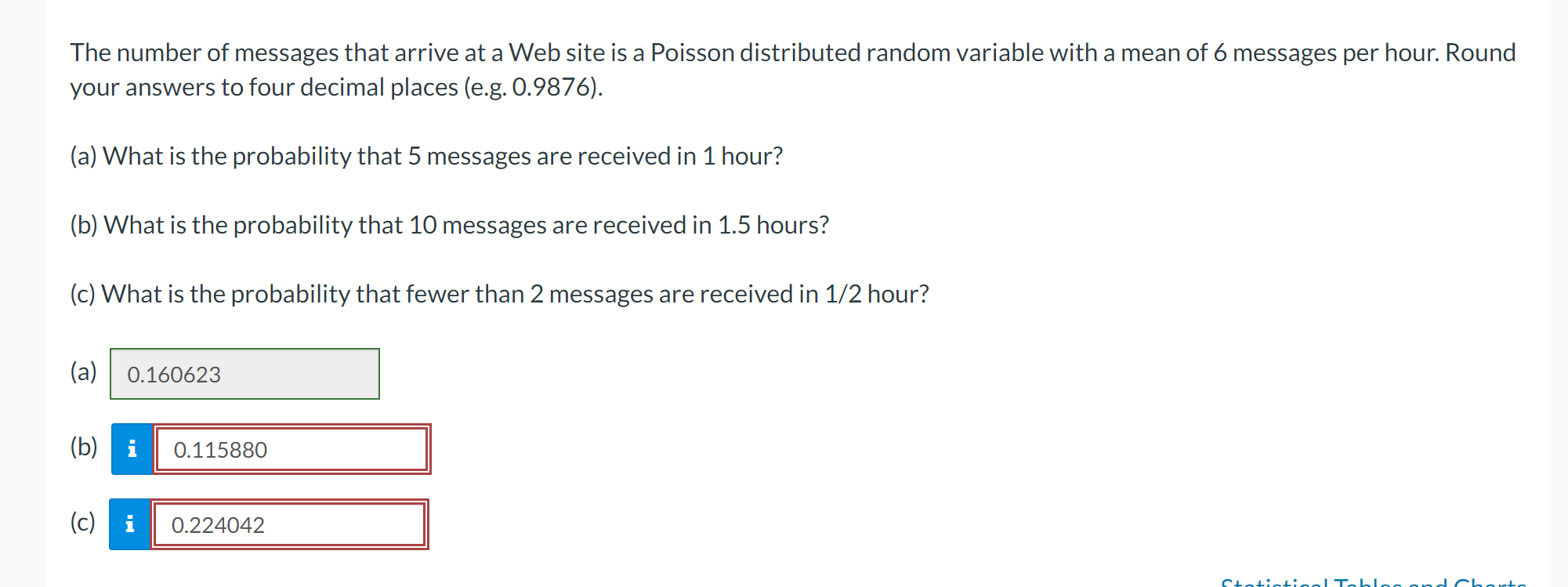 Solved The number of messages that arrive at a Web site is a | Chegg.com