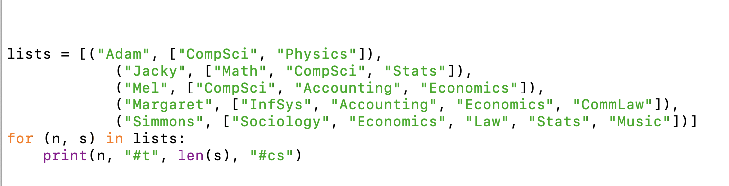 Solved What will the Program Print ? | Chegg.com
