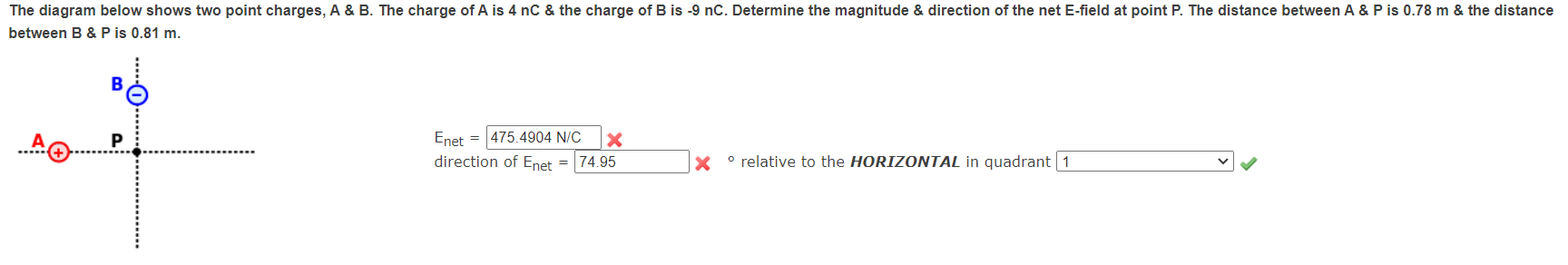 Solved The diagram below shows two point charges, A & B. The | Chegg.com