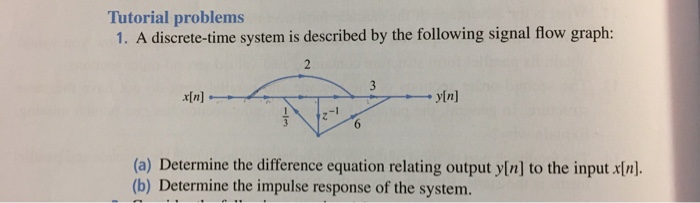Solved A discrete-time system is described by the following | Chegg.com