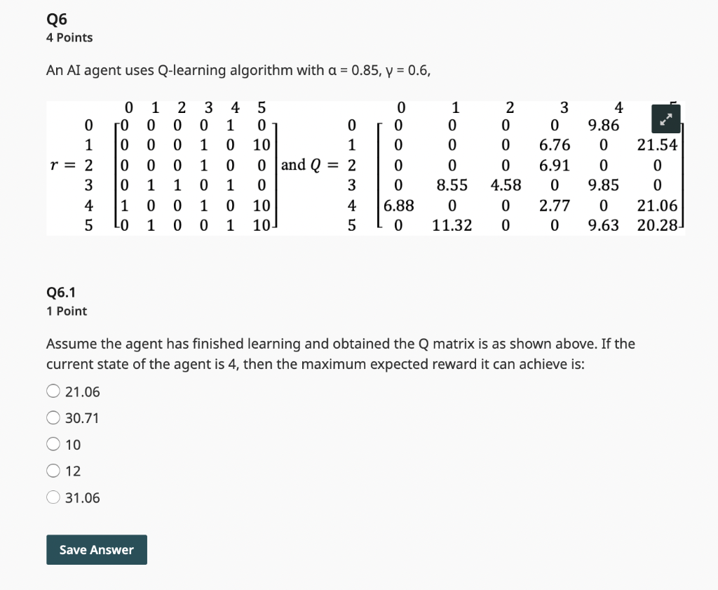 Solved An AI agent uses Q-learning algorithm with | Chegg.com