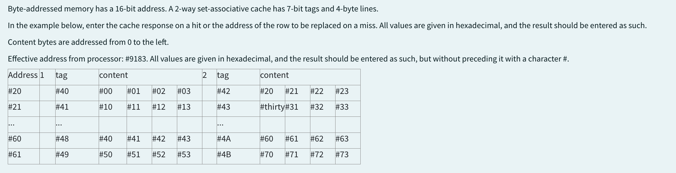 Solved Byte-addressed memory has a 16-bit address. A 2-way | Chegg.com Solved Byte-addressed memory has a 16-bit address. A 2-way | Chegg.com