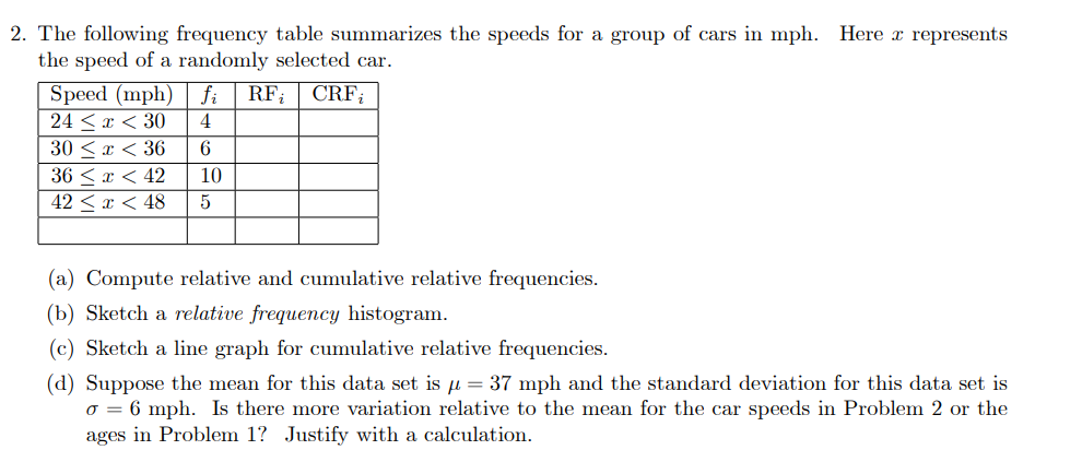 The following frequency table summarizes the speeds | Chegg.com