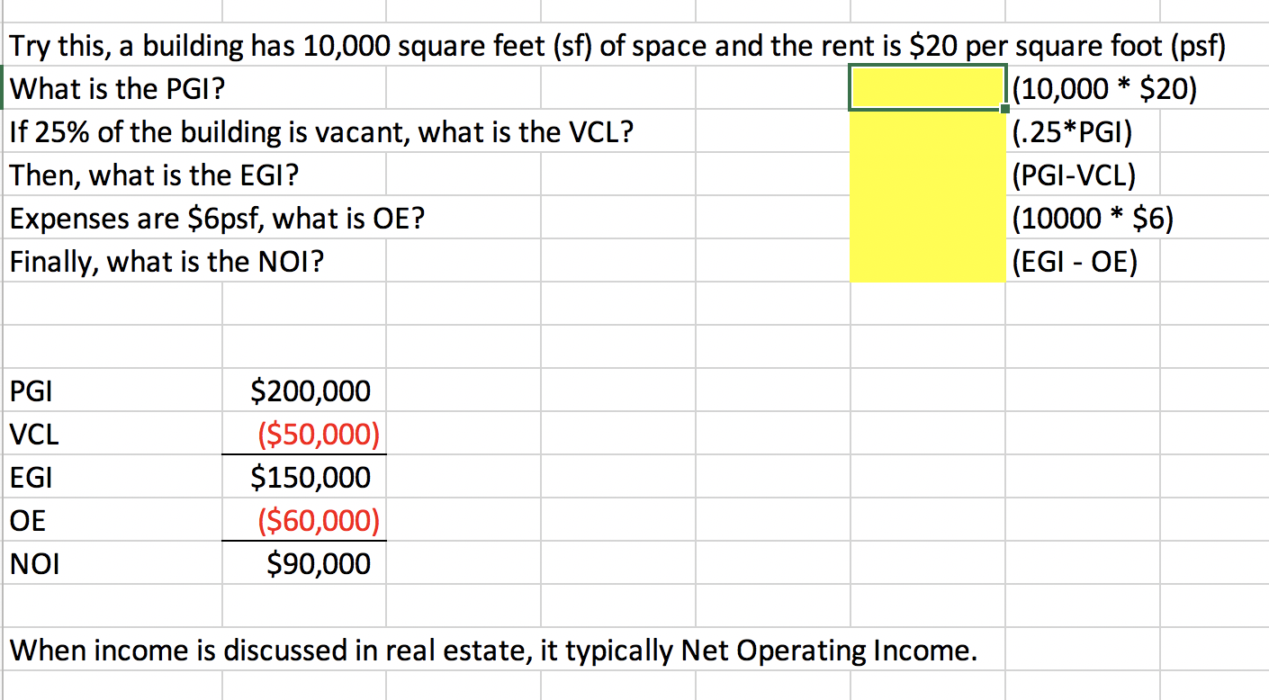 Solved Try this, a building has 10,000 square feet (sf) of | Chegg.com