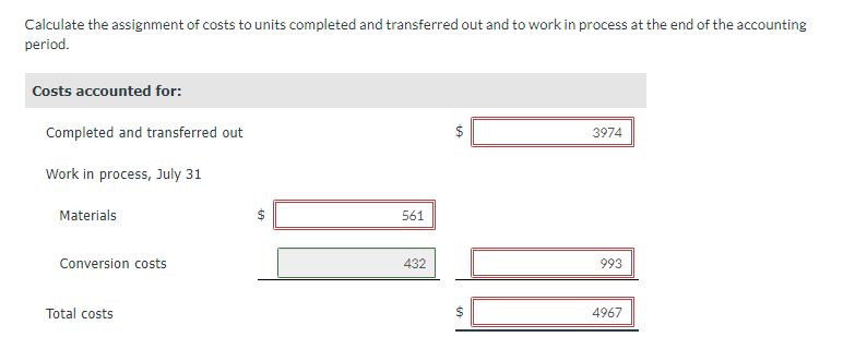 Solved Calculate the assignment of costs to units completed | Chegg.com
