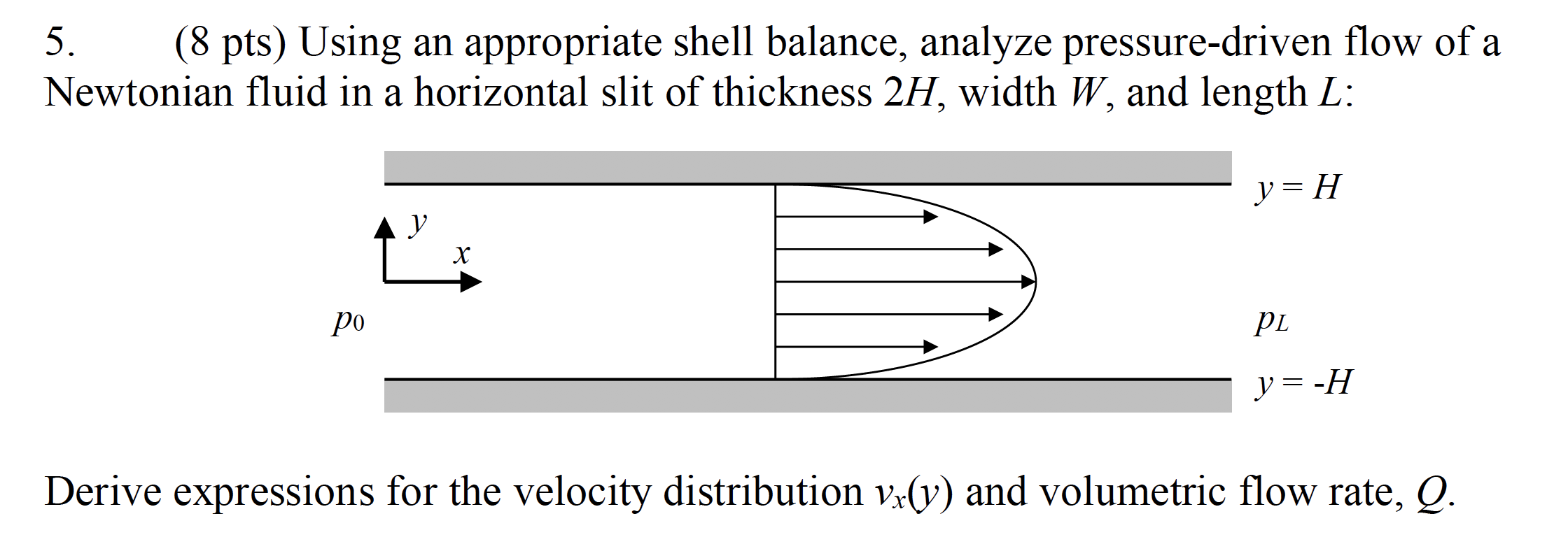 Solved 5. (8 pts) Using an appropriate shell balance, | Chegg.com