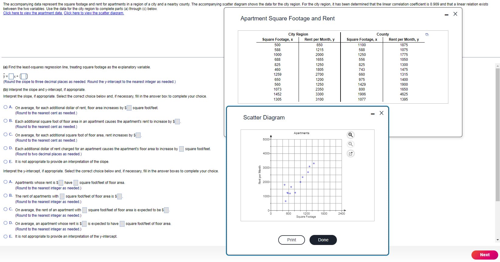 Solved Click here to view the apartment data. Click here to | Chegg.com