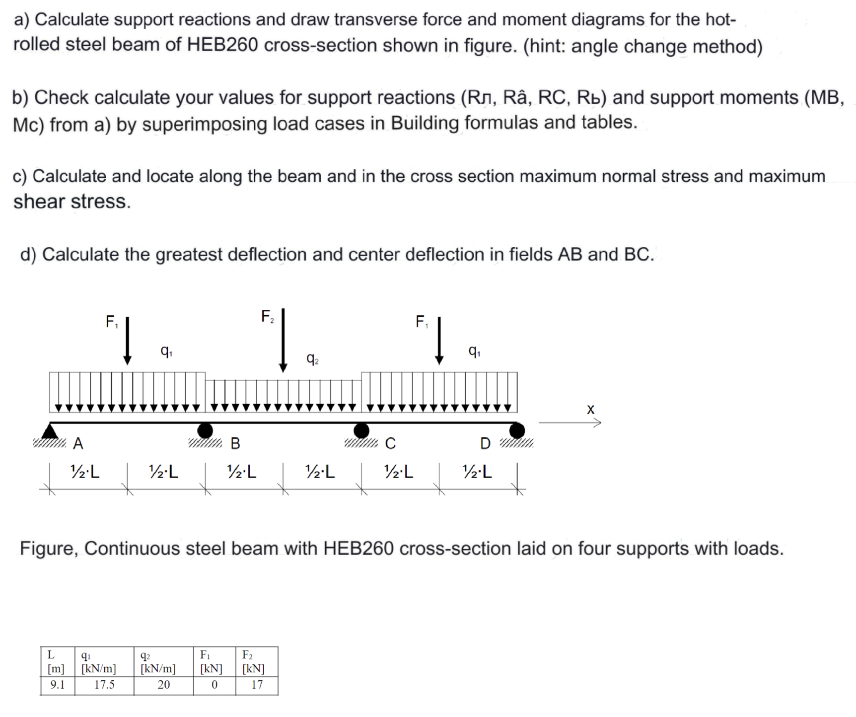 Solved a) Calculate support reactions and draw transverse | Chegg.com