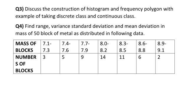 Solved Q3) Discuss the construction of histogram and | Chegg.com