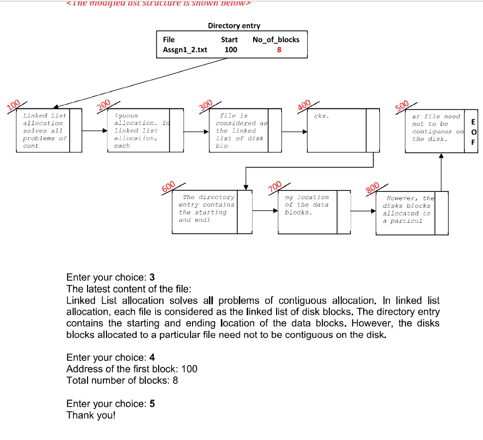 Solved Different operating systems use different file | Chegg.com