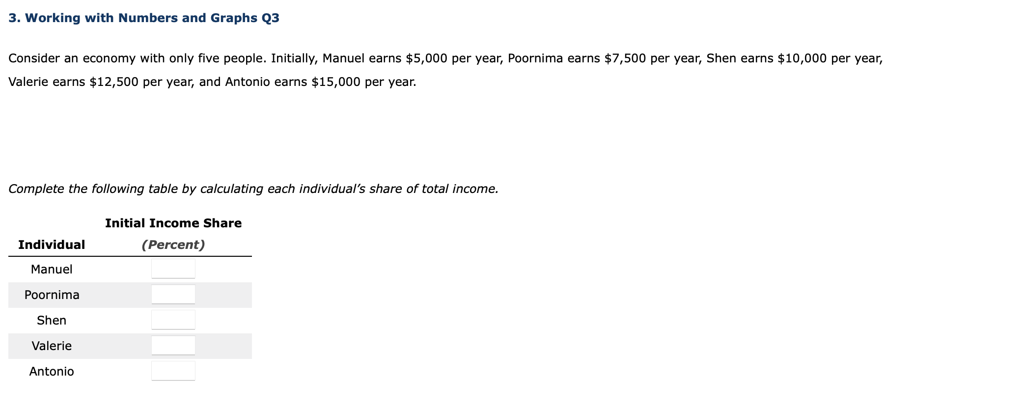 Solved 3. Working with Numbers and Graphs Q3 Consider an | Chegg.com