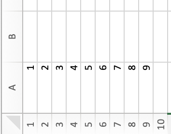 Solve using Gurobi: You have an excel document with | Chegg.com