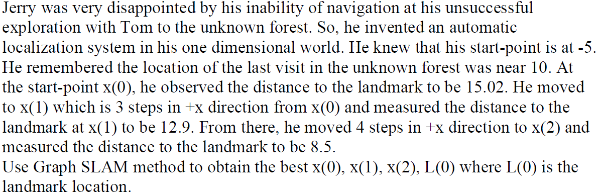 Solved Write down your process for solving the problem. The | Chegg.com