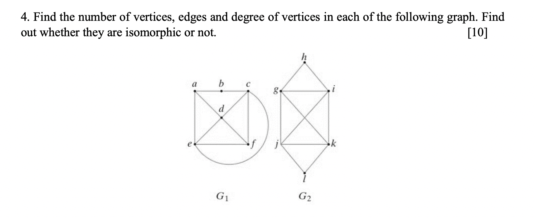 Solved 4. Find the number of vertices, edges and degree of | Chegg.com