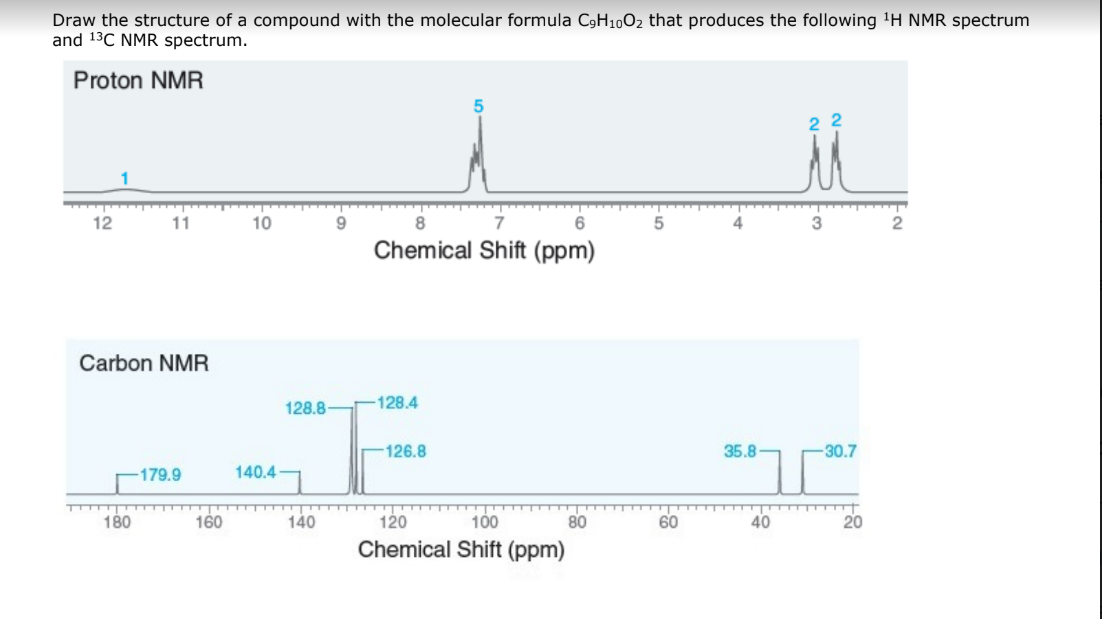 Solved Draw the structure of a compound with the molecular | Chegg.com