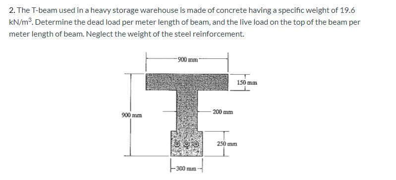 Solved 2. The T-beam used in a heavy storage warehouse is | Chegg.com