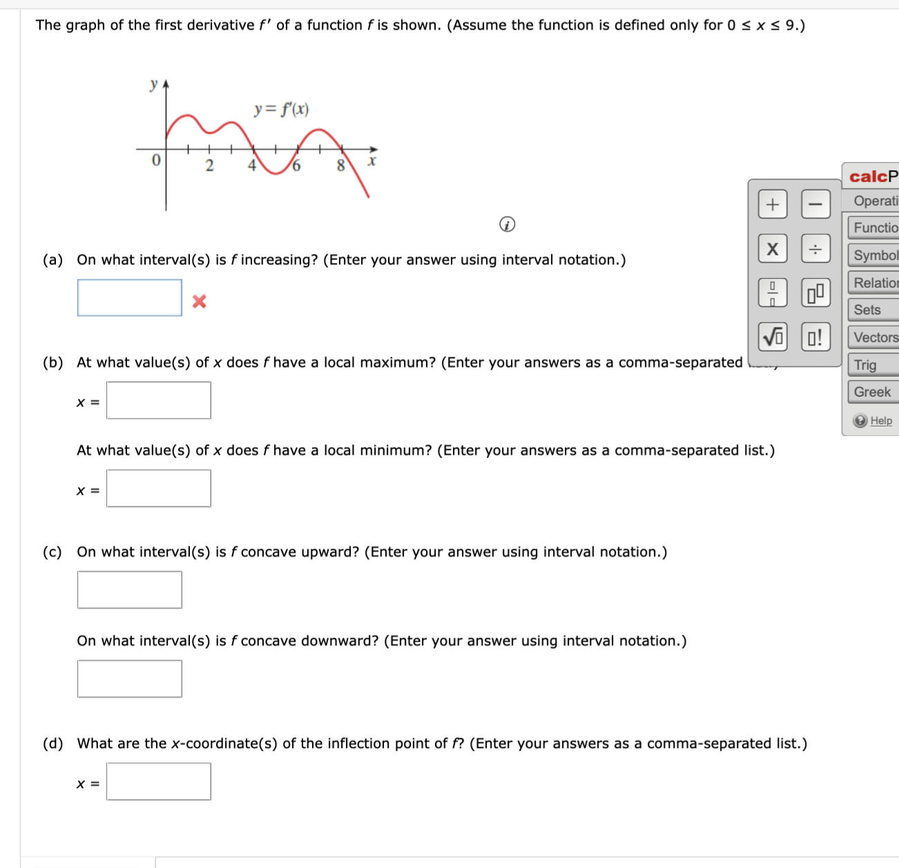 Solved The graph of the first derivative f′ of a function f | Chegg.com