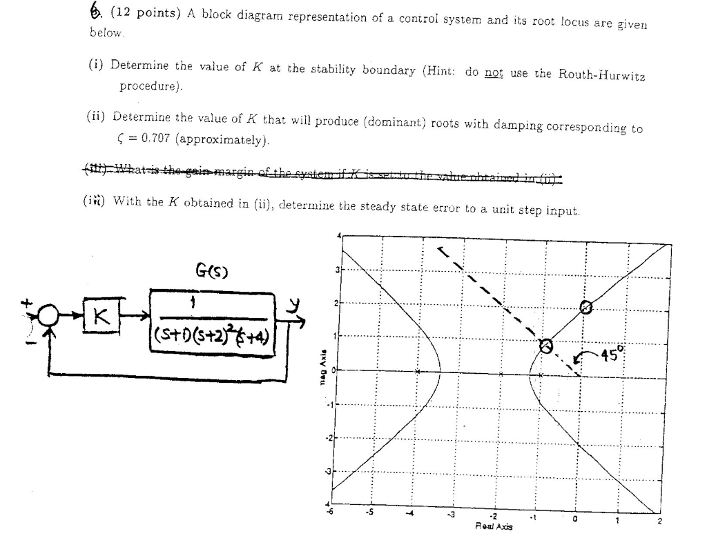 6. ( 12 points) A block diagram representation of a | Chegg.com